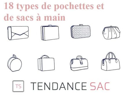 Nom des formes de sac à main : un guide sur 30 types de sac - Tendance Sac